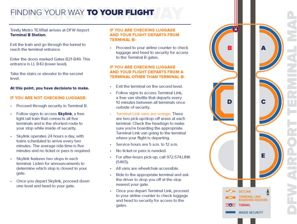 TEXRail at DFW - Trinity Metro