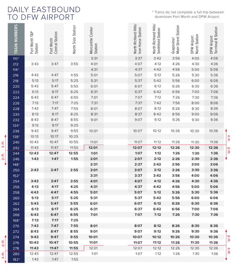 Trinity Metro TEXRail | Schedule